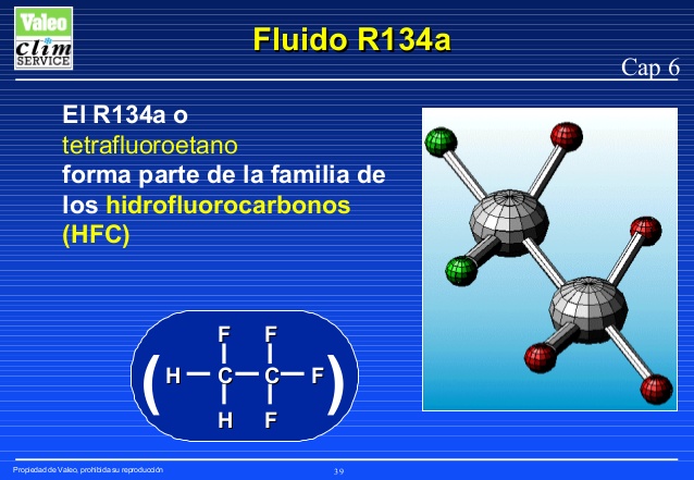 Ciencia en la cocina (VI): Trufas doradas al tetrafluoroetano | SCIENTIA